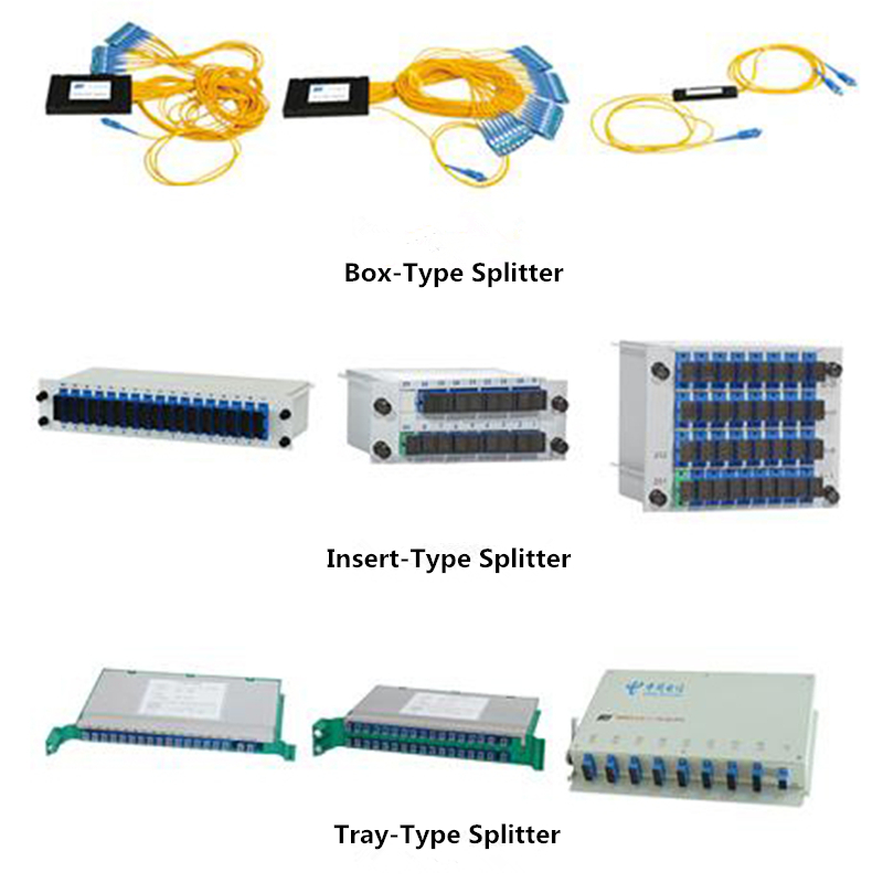Optical Fiber Splitter - Buy Optical Fiber Splitter From Wanma ...